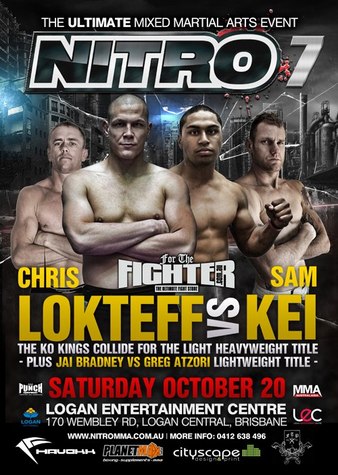 Nitro MMA 7 | MMA Event | Tapology